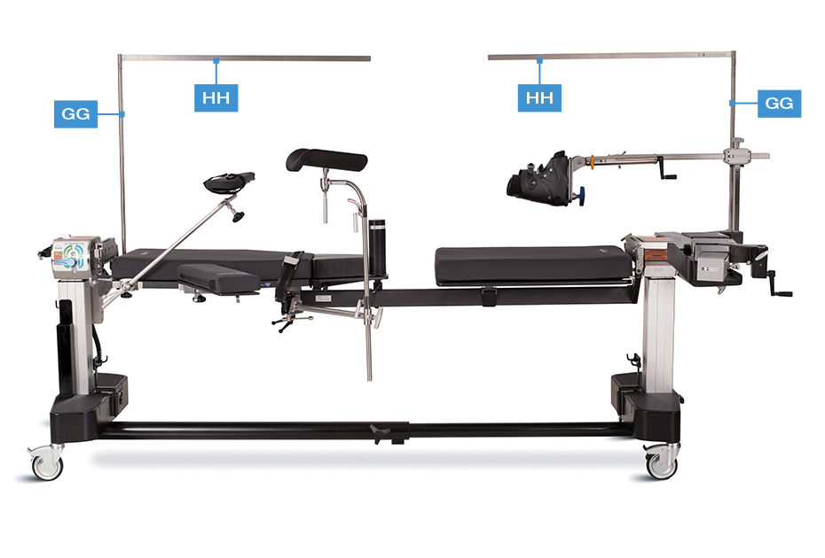 MTS Ortho - Hip Pinning Unilateral Skin Traction | Mizuho OSI