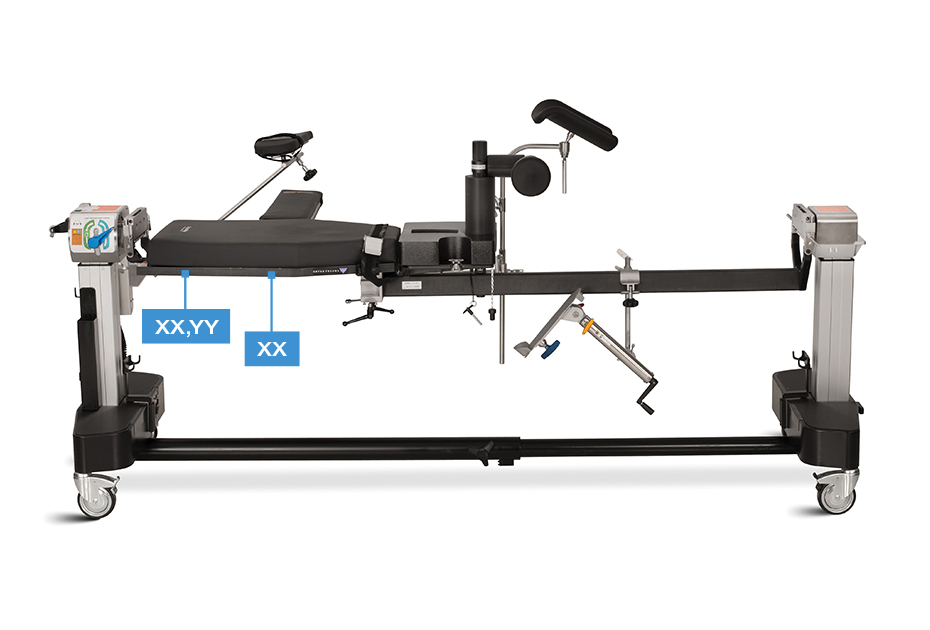 MTS Ortho - IM Tibia Nailing | Mizuho OSI