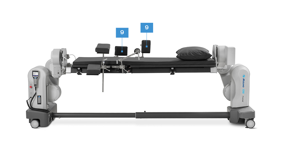 ProAxis® - Lateral Patient Positioning | Mizuho OSI