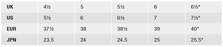 Hana® - Standard Component Installation and Adjustment | Mizuho OSI