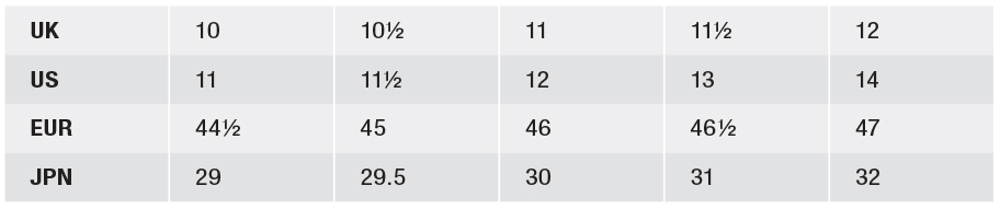 Hana® - Standard Component Installation and Adjustment | Mizuho OSI